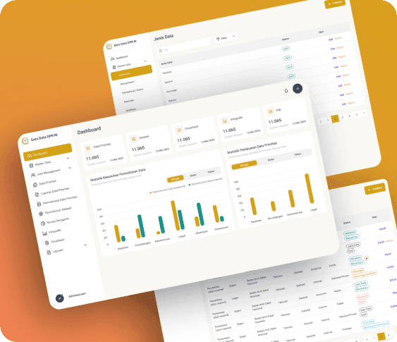 Web Development | DOT Indonesia